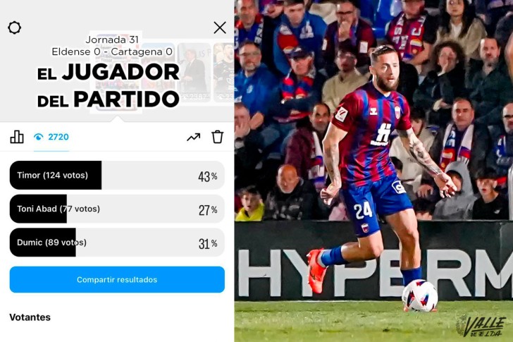 David Timor, elegido mejor jugador ante el Cartagena - Valle de Elda