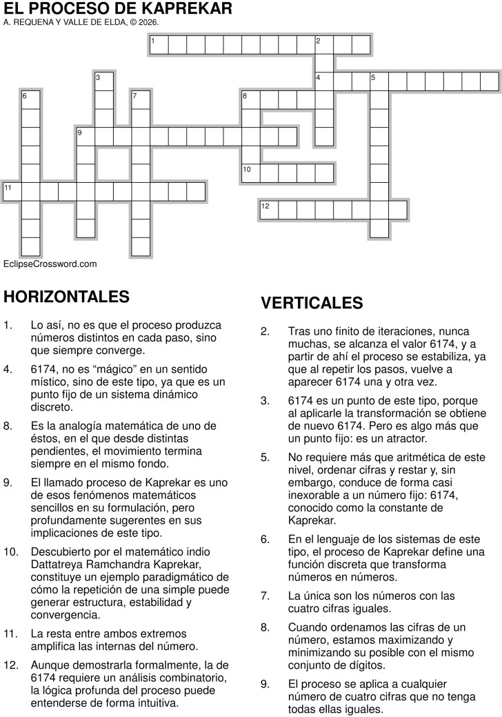 El proceso de Kaprekar - Valle de Elda