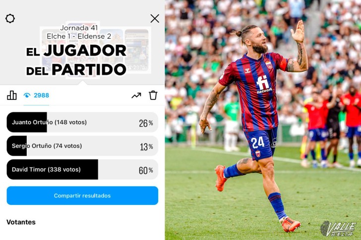 David Timor, elegido mejor jugador ante el Elche - Valle de Elda